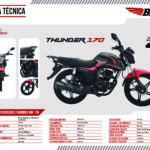 THUNDER 170 - Zaragoza Motos